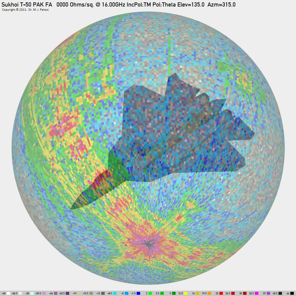 A Preliminary Assessment of Specular Radar Cross Section Performance in ...